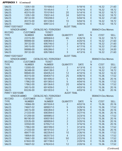Solved OPERATIONS MANAGEMENT IN THE SUPPLY CHAIN : DECISIONS | Chegg.com
