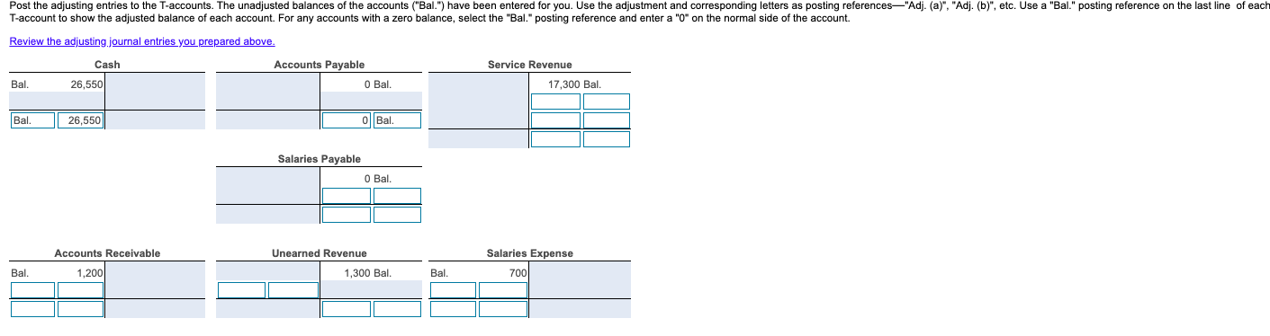 Post the closing entries to the T-accounts. Use | Chegg.com