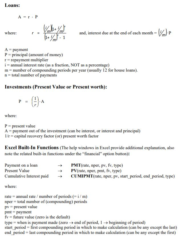 Solved You wish to buy a car for $12,000 at a 5% annual | Chegg.com