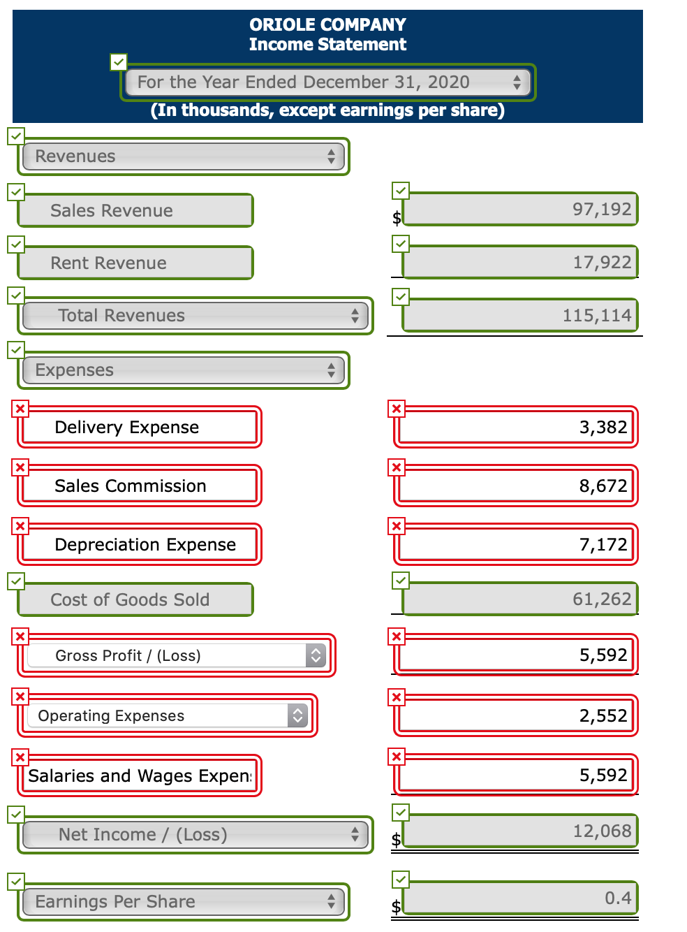 Solved Prepare an income statement for the year 2020 using | Chegg.com