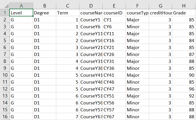 Develop a menu driven complete program that can | Chegg.com
