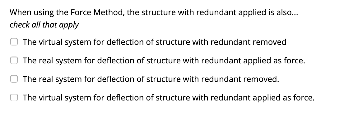 Solved When using the Force Method, the structure with | Chegg.com