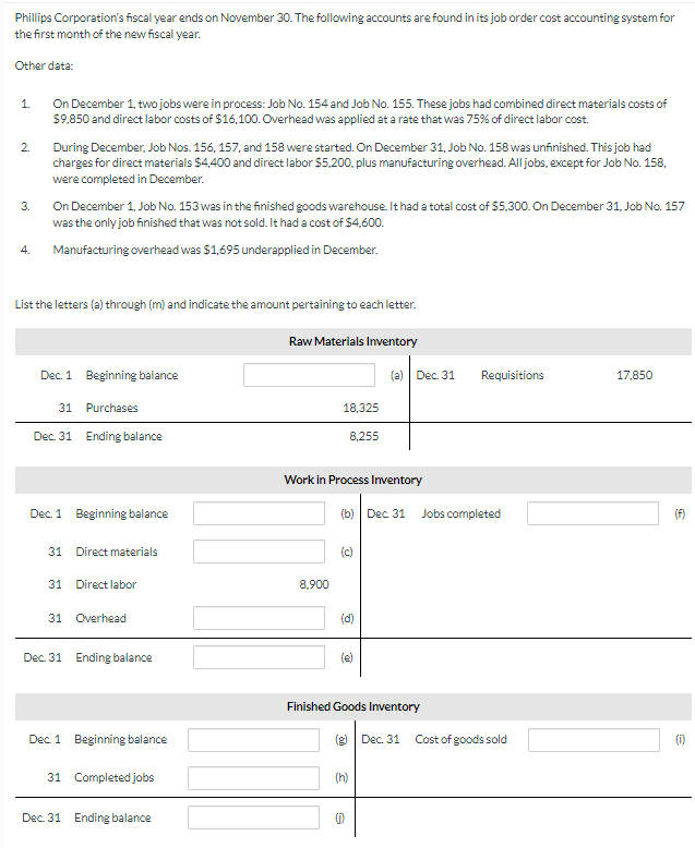 Solved Phillips Corporation's fiscal year ends on November | Chegg.com
