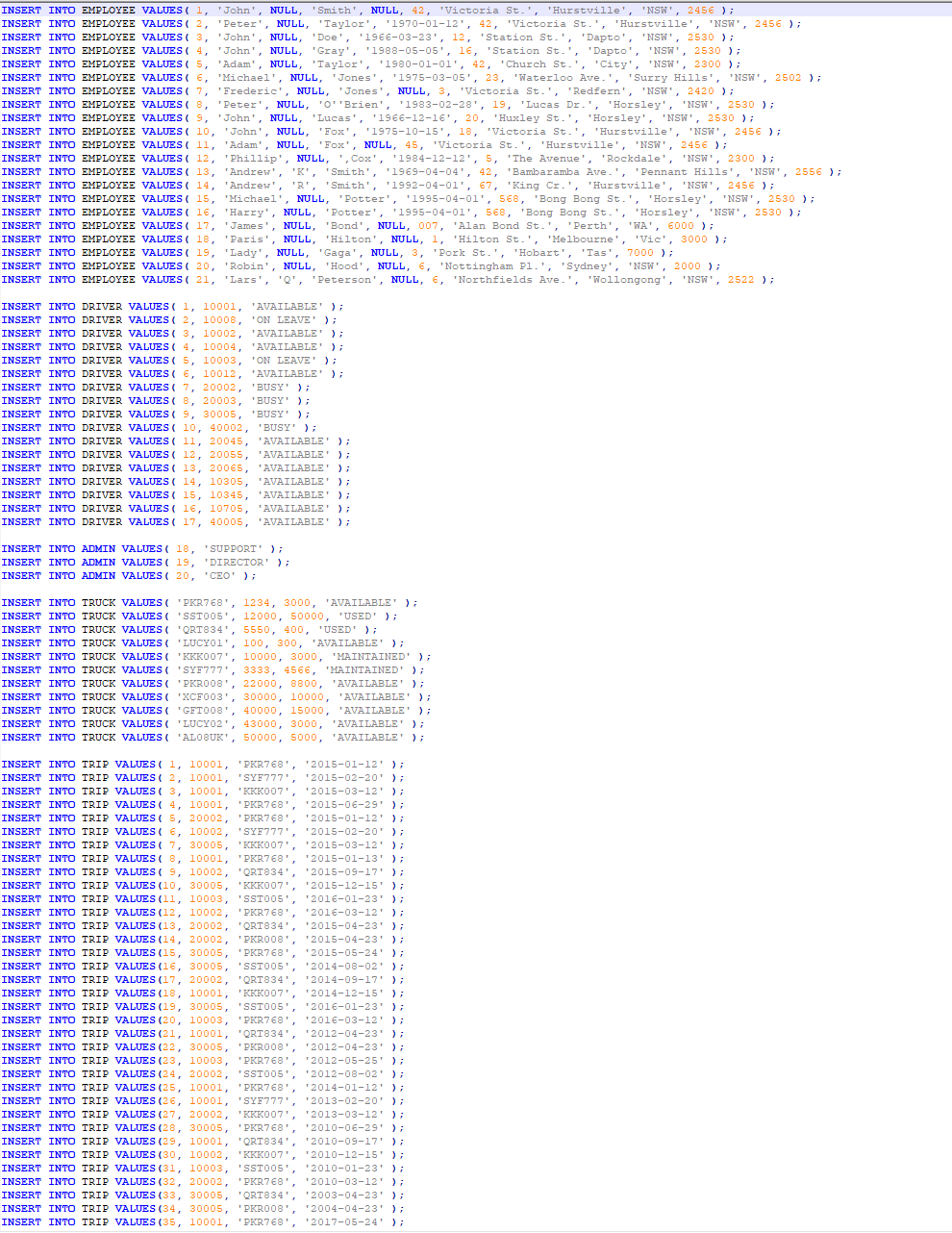 Solved CREATE TABLE EMPLOYEE ( ENUM FNAME INITIALS LNAME DOB | Chegg.com