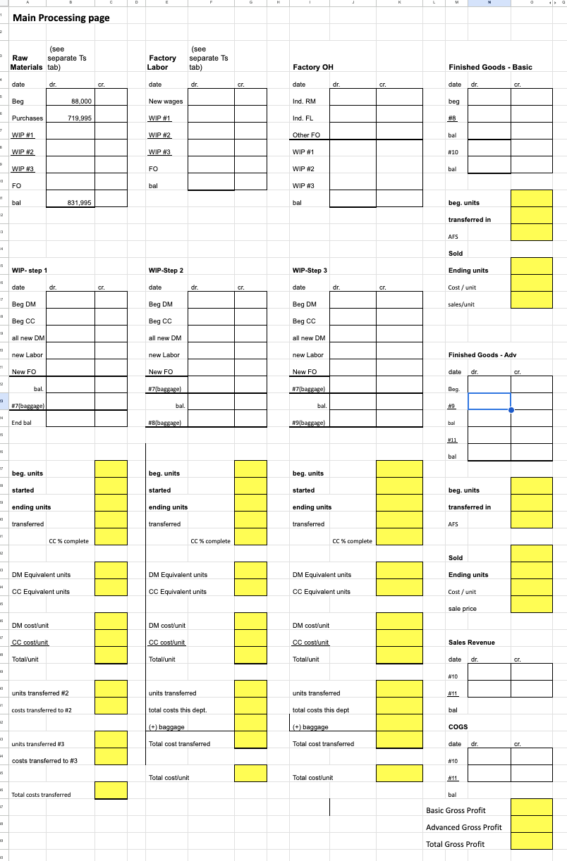 Solved Accounting 102 Process Costing \& ABC Project | Chegg.com