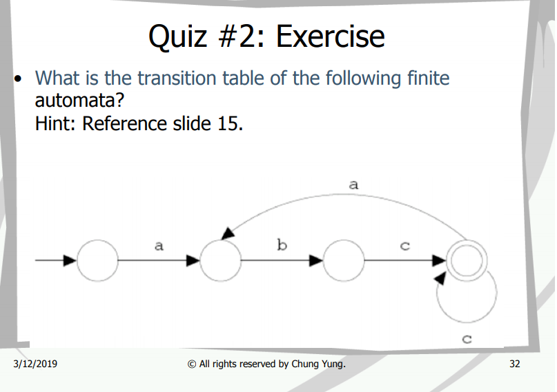 Solved What is the transition table of the following finite | Chegg.com