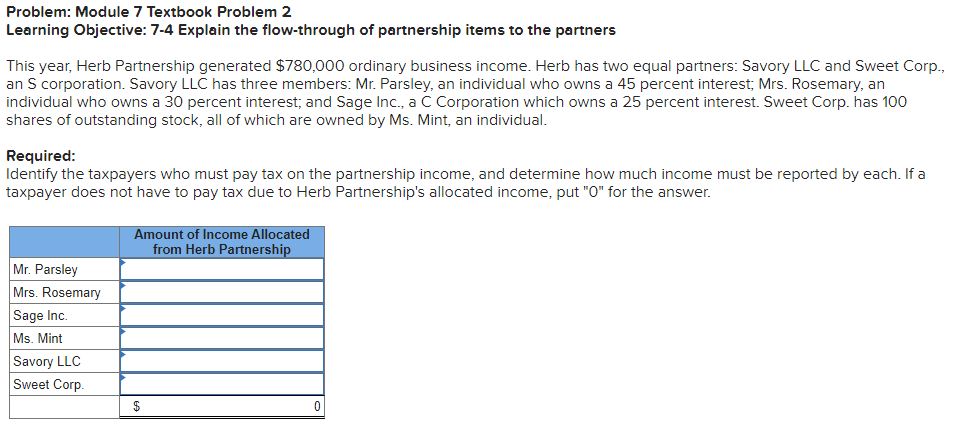 Solved Problem: Module 7 Textbook Problem 2 Learning | Chegg.com