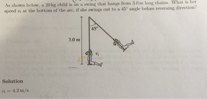 Solved As shown below, a 20 kg child is on a swing that | Chegg.com
