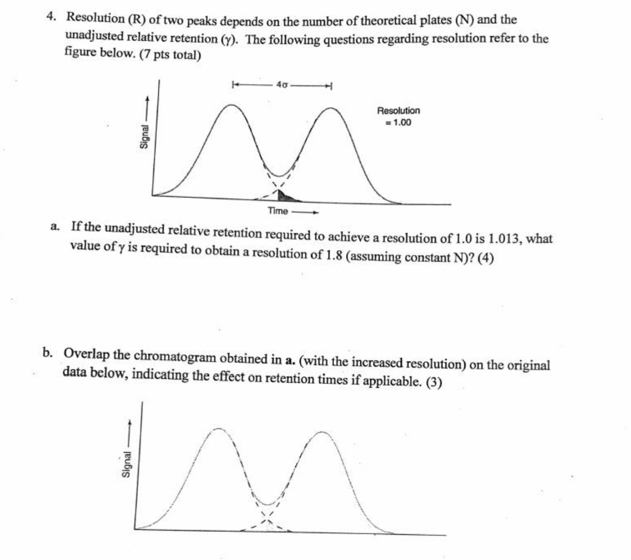 Solved 4. Resolution (R) of two peaks depends on the number | Chegg.com