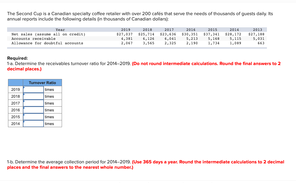 Solved The Second Cup is a Canadian specialty coffee | Chegg.com