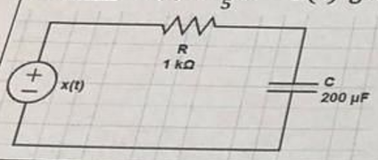 Solved x(t)= 35e-2tu(t) ﻿For the case where the input signal | Chegg.com