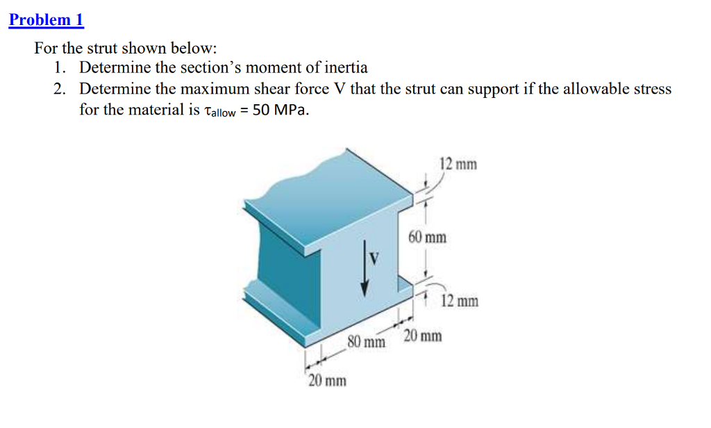 Solved Problem 1 For the strut shown below: 1. Determine the | Chegg.com