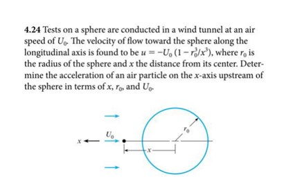 Solved 4.24 Tests on a sphere are conducted in a wind tunnel | Chegg.com
