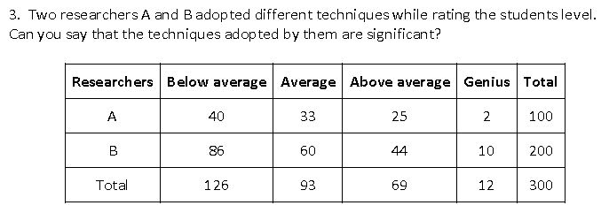 Solved 3. Two researchers A and B adopted different | Chegg.com