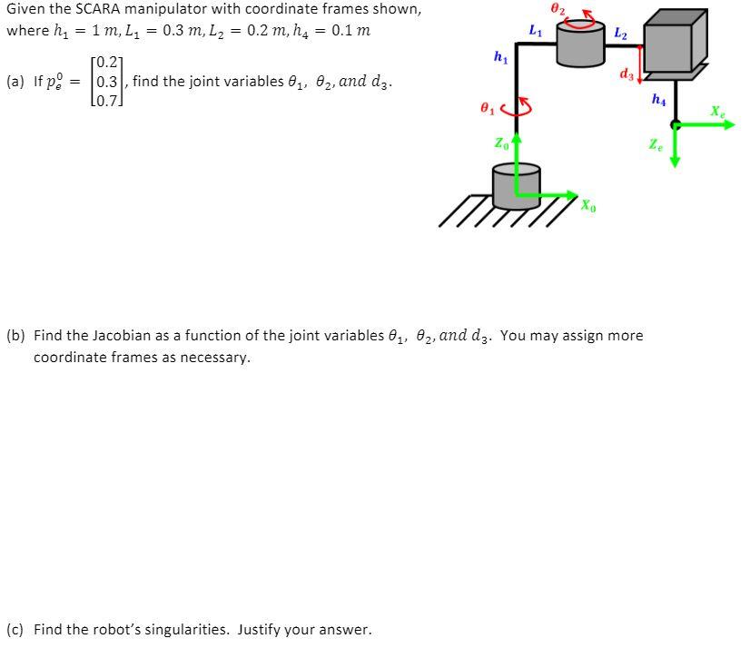 Solved L1 L2 Given the SCARA manipulator with coordinate | Chegg.com