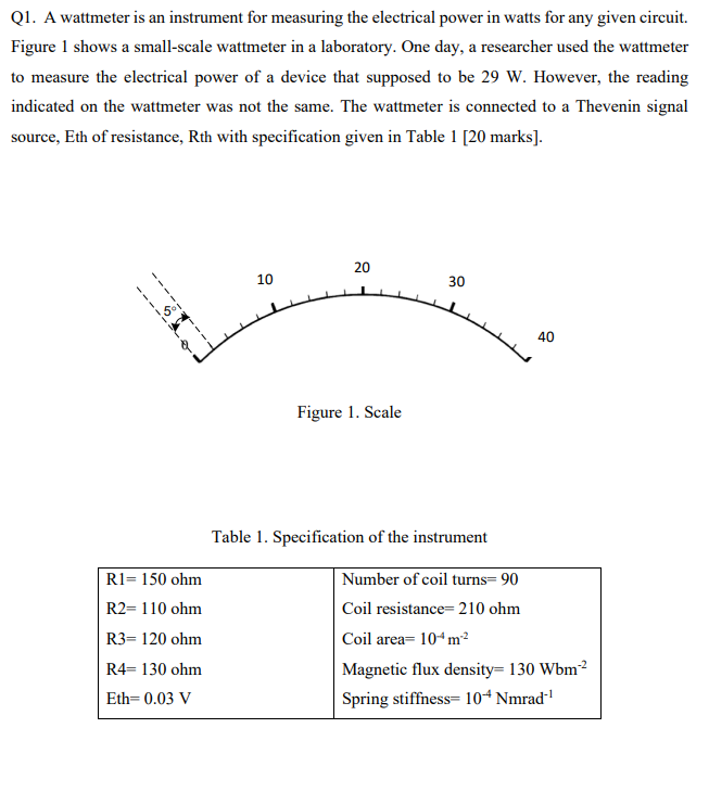 Solved (a) Solve Thevenin resistance, Rth (2 marks) (b) | Chegg.com
