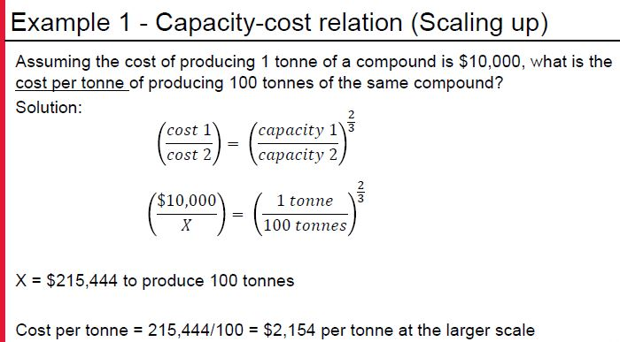 Solved Example 1 - Capacity-cost relation (Scaling up) | Chegg.com