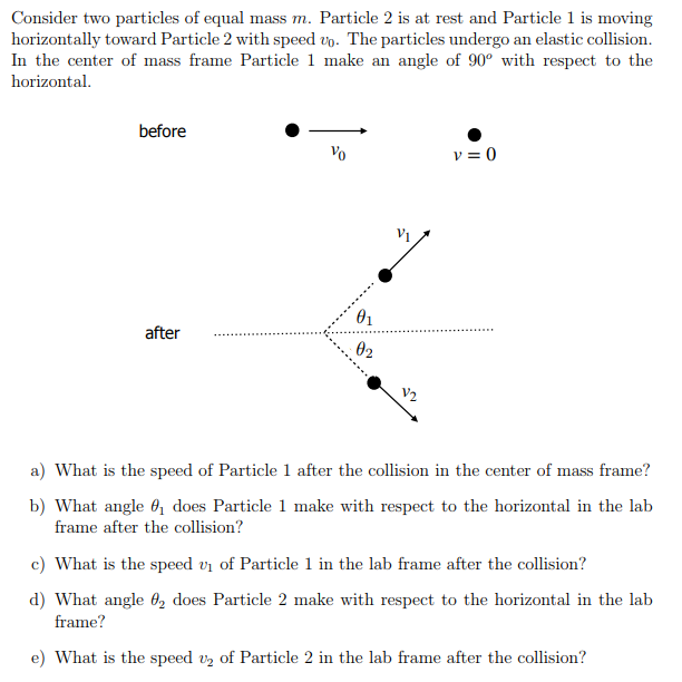 Solved Consider two particles of equal mass m. Particle 2 is | Chegg.com