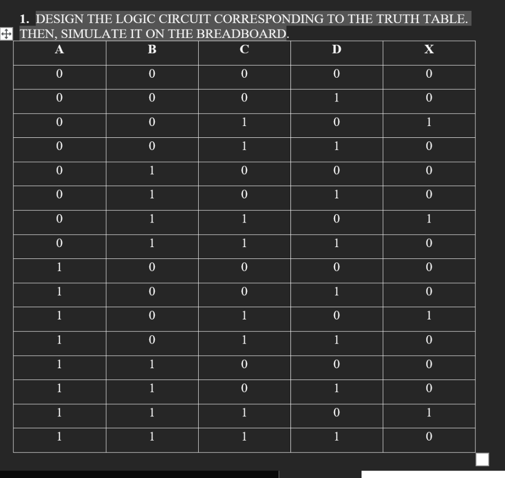 Solved 1. DESIGN THE LOGIC CIRCUIT CORRESPONDING TO THE | Chegg.com