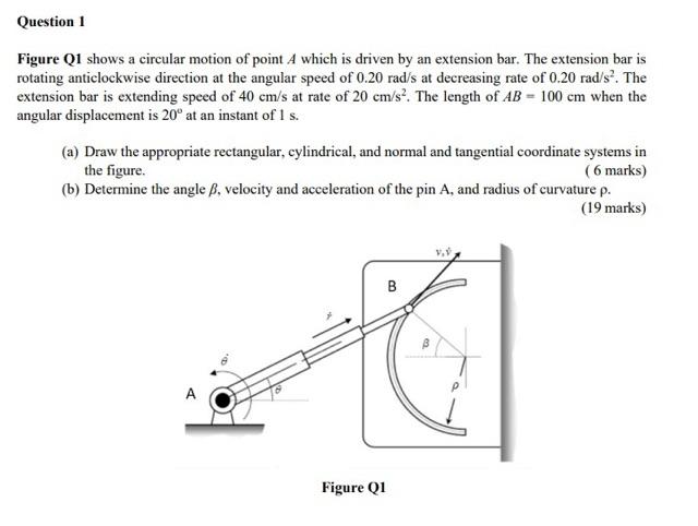 Solved Question 1 Figure Q1 shows a circular motion of point | Chegg.com