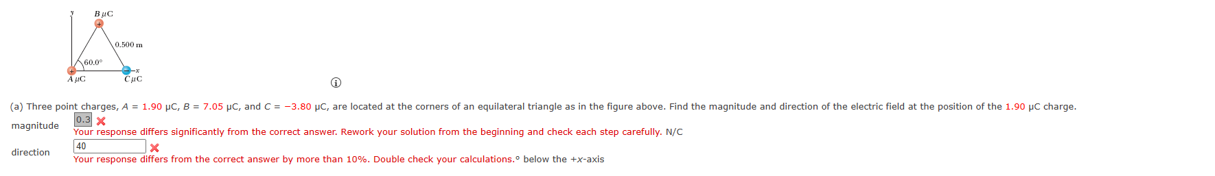 Solved (i) magnitude 0.3 Your resnonse differs significantly | Chegg.com