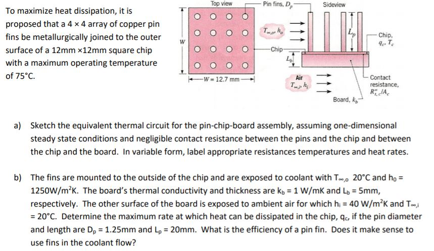 Solved Top view Pin fins, D Sideview To maximize heat | Chegg.com