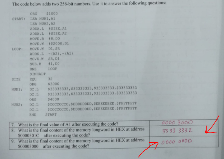 Solved The code below adds two 256-bit numbers. Use it to | Chegg.com