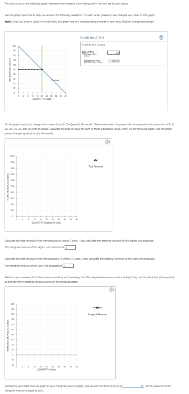 Solved The blue curve on the following graph represents the | Chegg.com