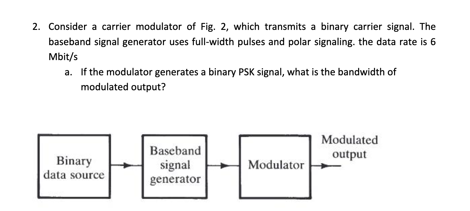 Solved 2. Consider a carrier modulator of Fig. 2, which | Chegg.com