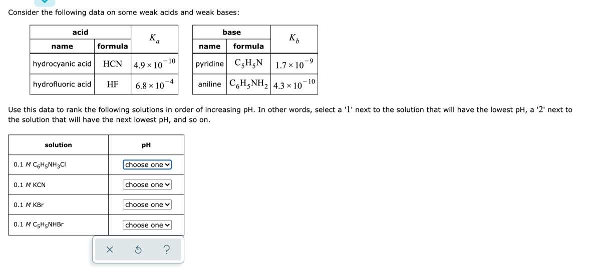 Solved Consider the following data on some weak acids and | Chegg.com