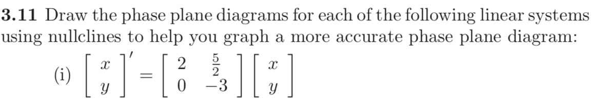 Solved 3.11 Draw the phase plane diagrams for each of the | Chegg.com