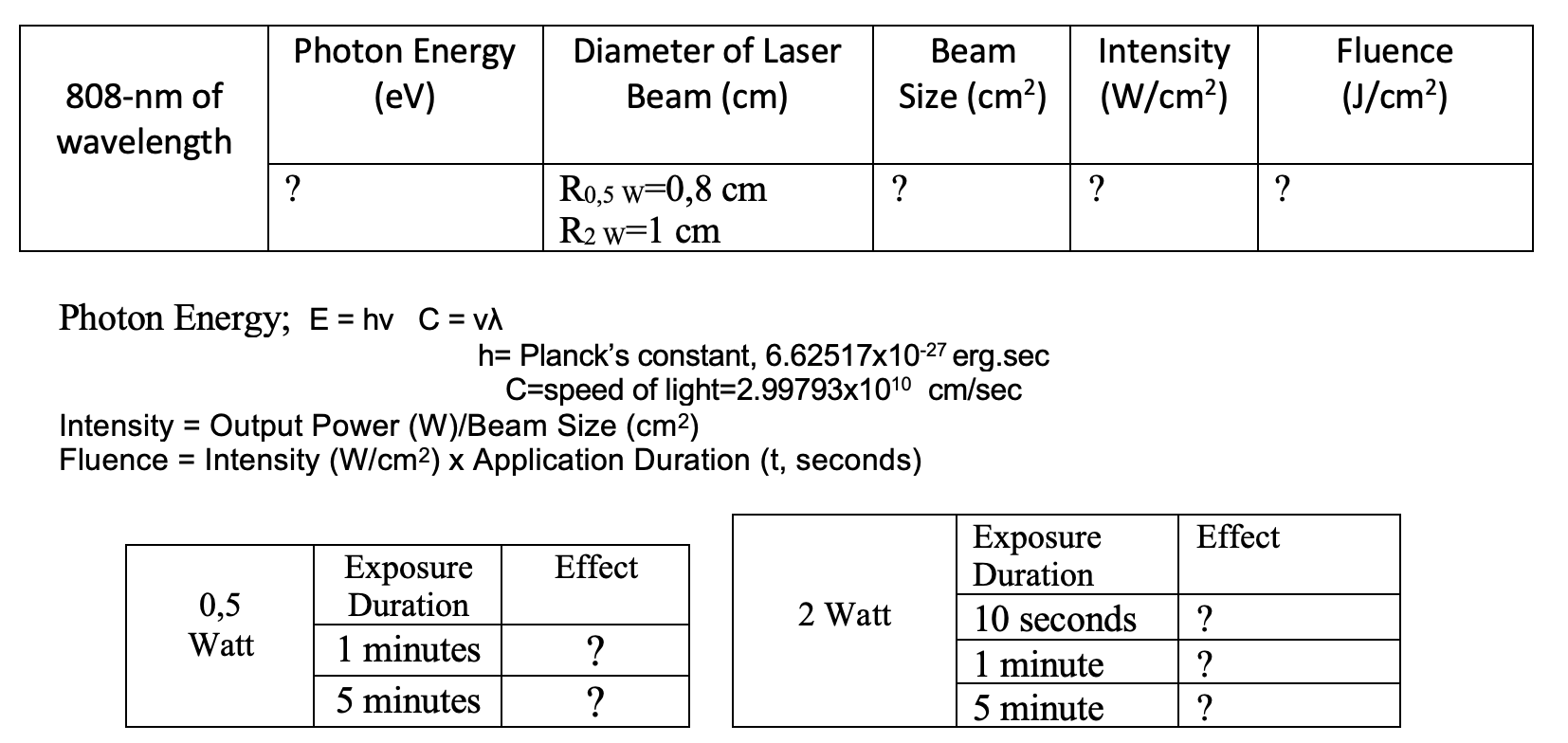 Solved Can you calculate the photon energy,beam | Chegg.com