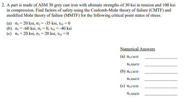 Solved 2. A part is made of ASM 30 grey cast iron with | Chegg.com