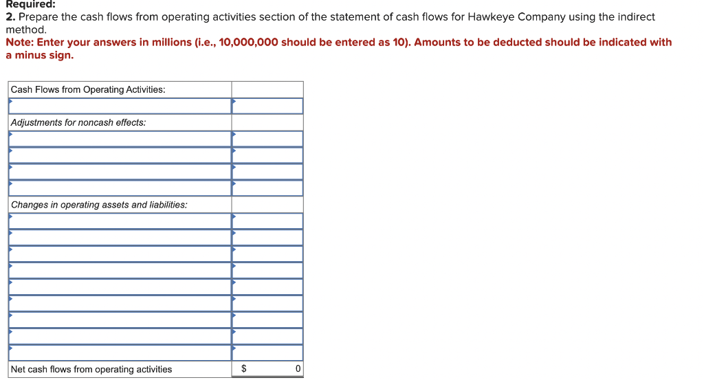 Solved Problem 21-9 (Algo) Cash flows from operating | Chegg.com