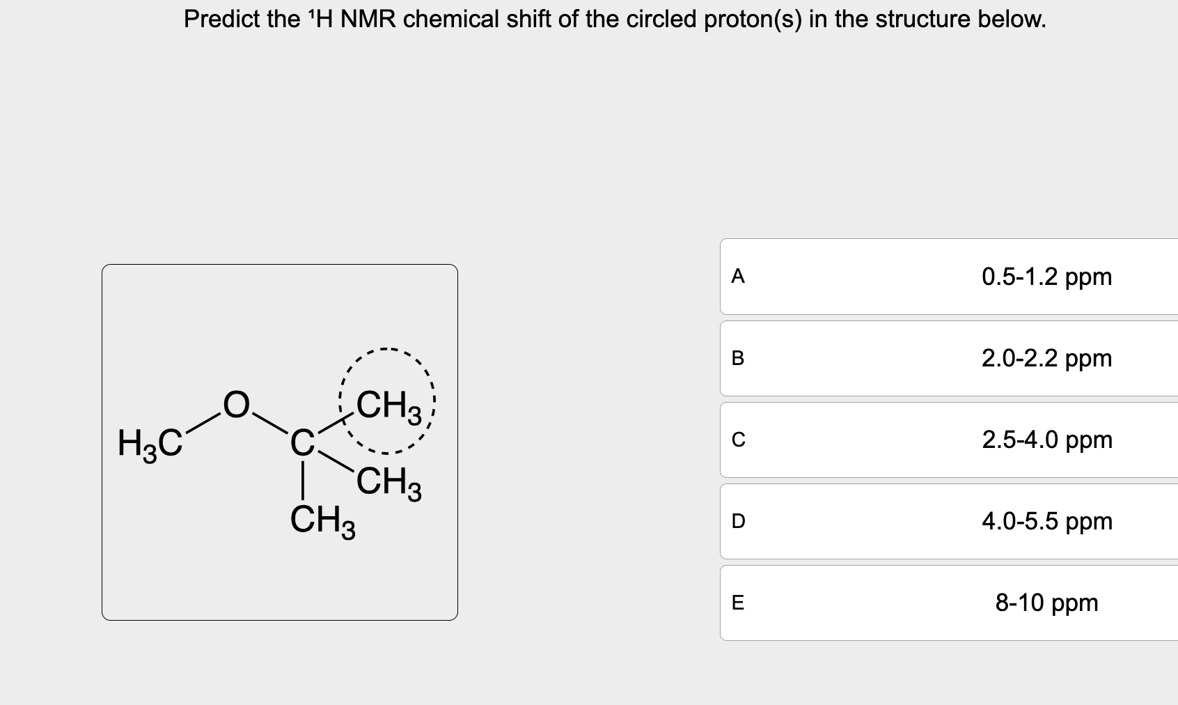 Solved Predict the ?1H ﻿NMR chemical shift of the circled | Chegg.com