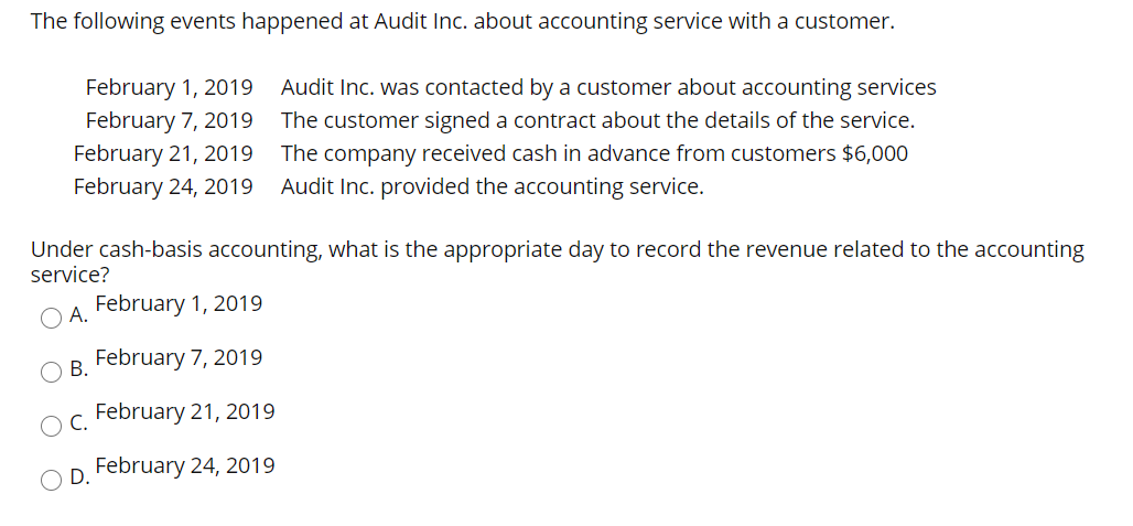 Solved The following events happened at Audit Inc. about | Chegg.com