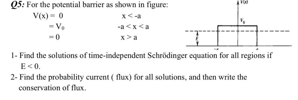 Solved V(x) Q5: For the potential barrier as shown in | Chegg.com