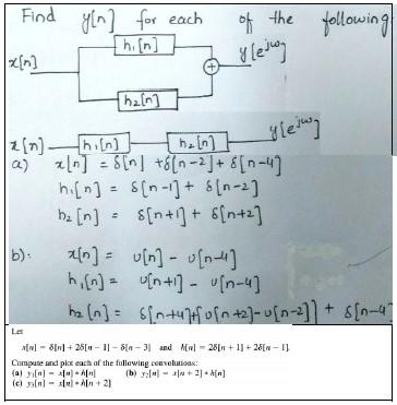 Solved Please solve this convolution question with full | Chegg.com