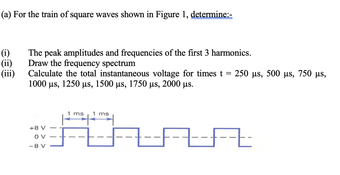 Solved (a) For the train of square waves shown in Figure 1, | Chegg.com