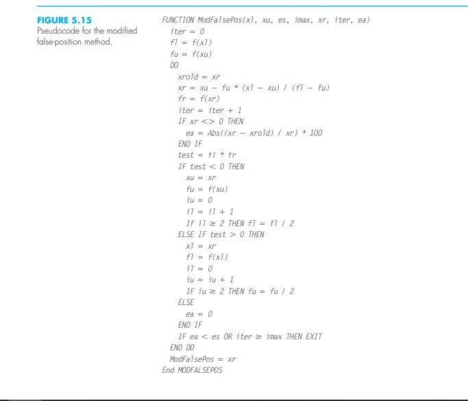Matlab Assignment 1 On False Regula Method Of The 
