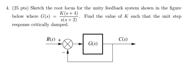 4. (25 pts) Sketch the root locus for the unity | Chegg.com