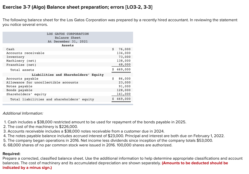 Solved Exercise 3-7 (Algo) Balance sheet preparation; errors | Chegg.com
