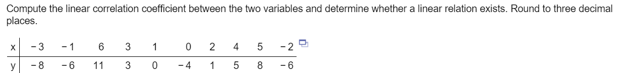Solved Compute the linear correlation coefficient between | Chegg.com