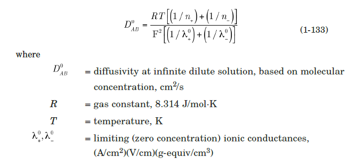 Solved A crystal of Glauber’s salt (Na2SO4•10H2O) dissolves | Chegg.com