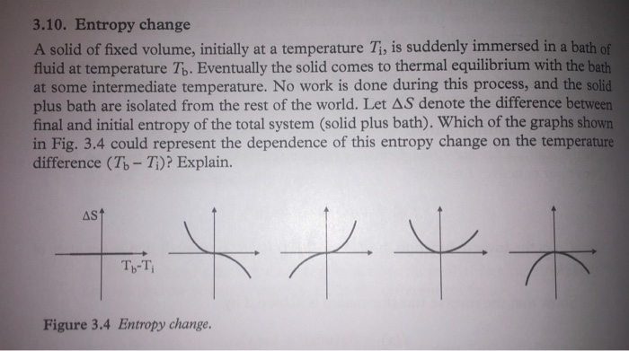 Solved 3.10. Entropy change A solid of fixed volume, | Chegg.com
