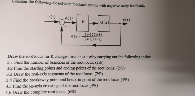 Solved Consider the following closed-loop feedback system | Chegg.com