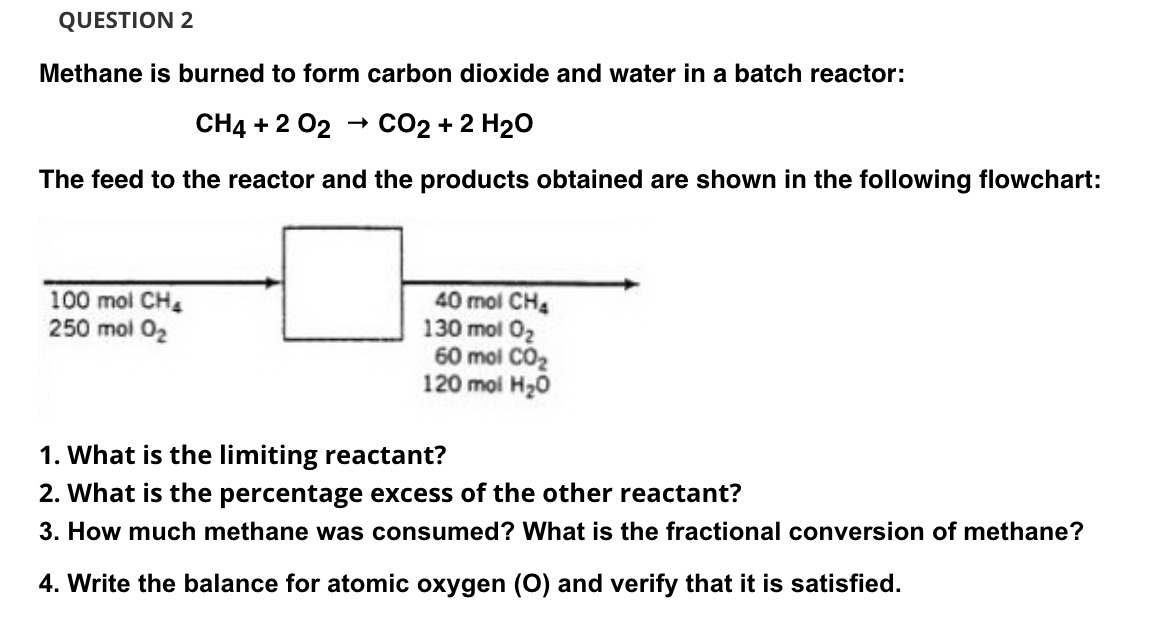 Solved QUESTION 2 Methane is burned to form carbon dioxide | Chegg.com