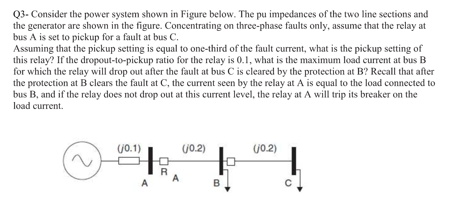 Solved Q3- Consider the power system shown in Figure below. | Chegg.com