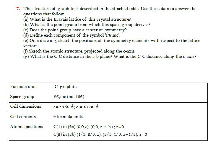 7. The structure of graphite is described in the | Chegg.com