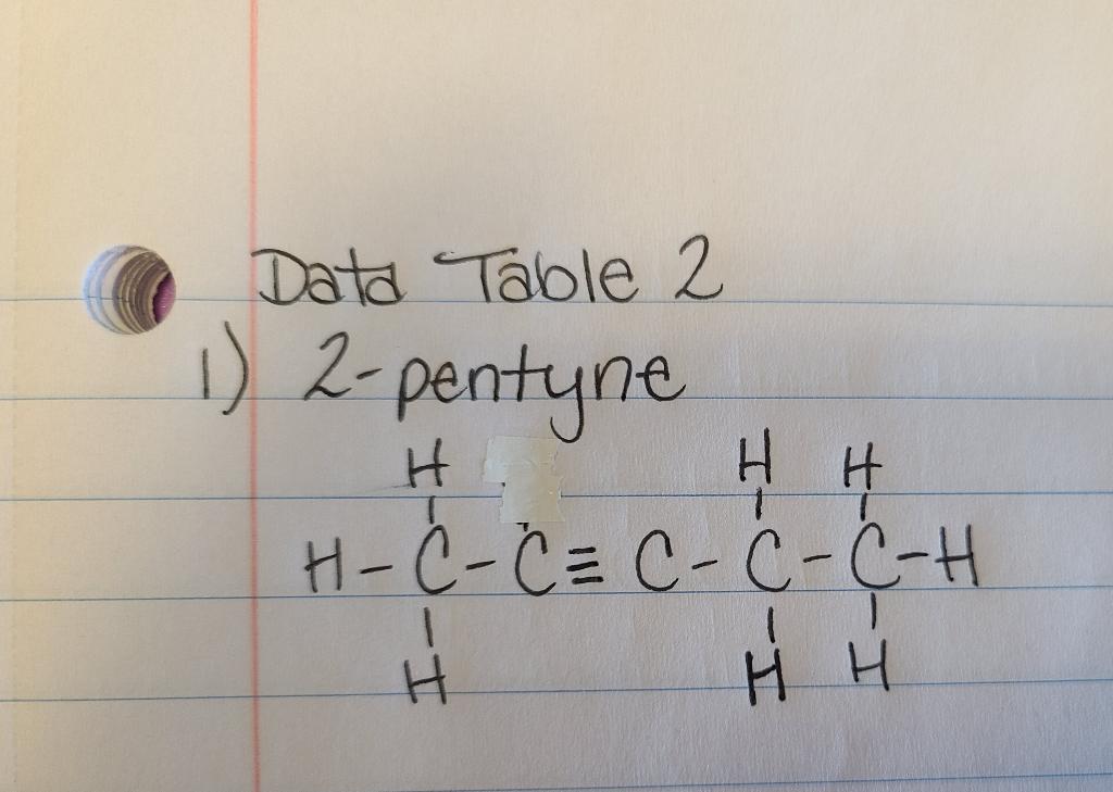 Solved # Compound Structure 1 2 Compound Name 2-pentyne | Chegg.com